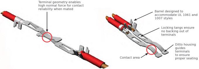 Ditto Wire-to-Wire Genderless Interconnects - Molex | Mouser