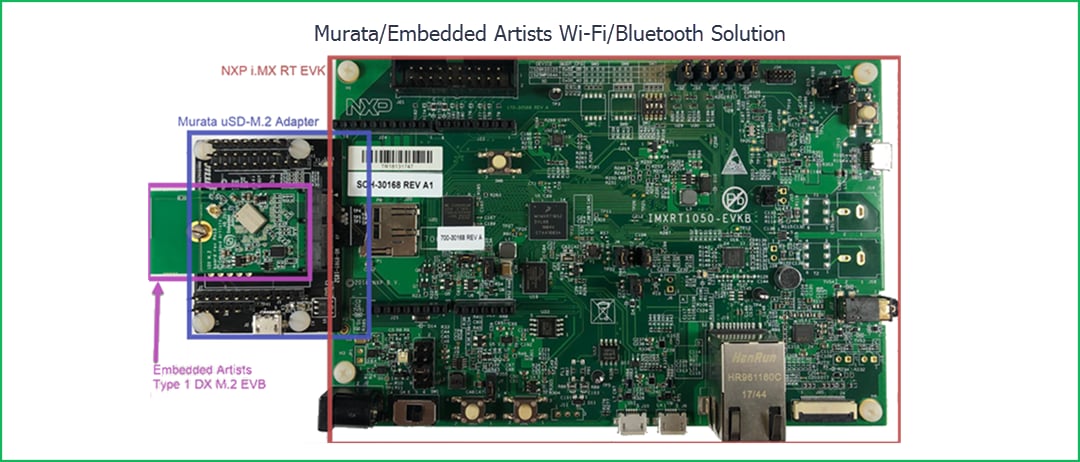Imx Rt Crossover Mcus Nxp Semiconductors Mouser