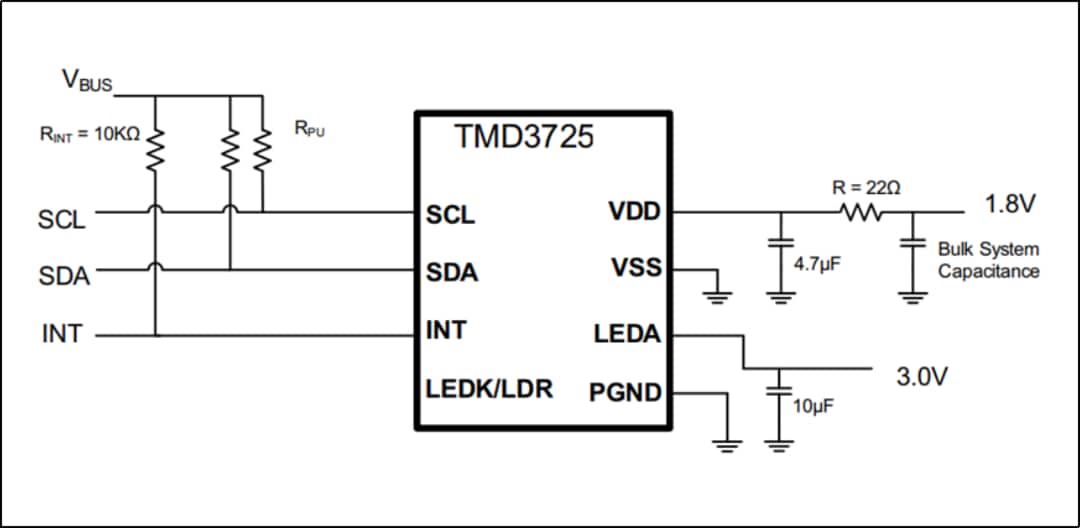 TMD3725 3-in-1 Color Sensor Module - ams OSRAM | Mouser
