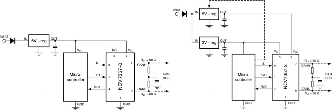 NCV7357 High Speed CAN FD Transceiver - onsemi | Mouser