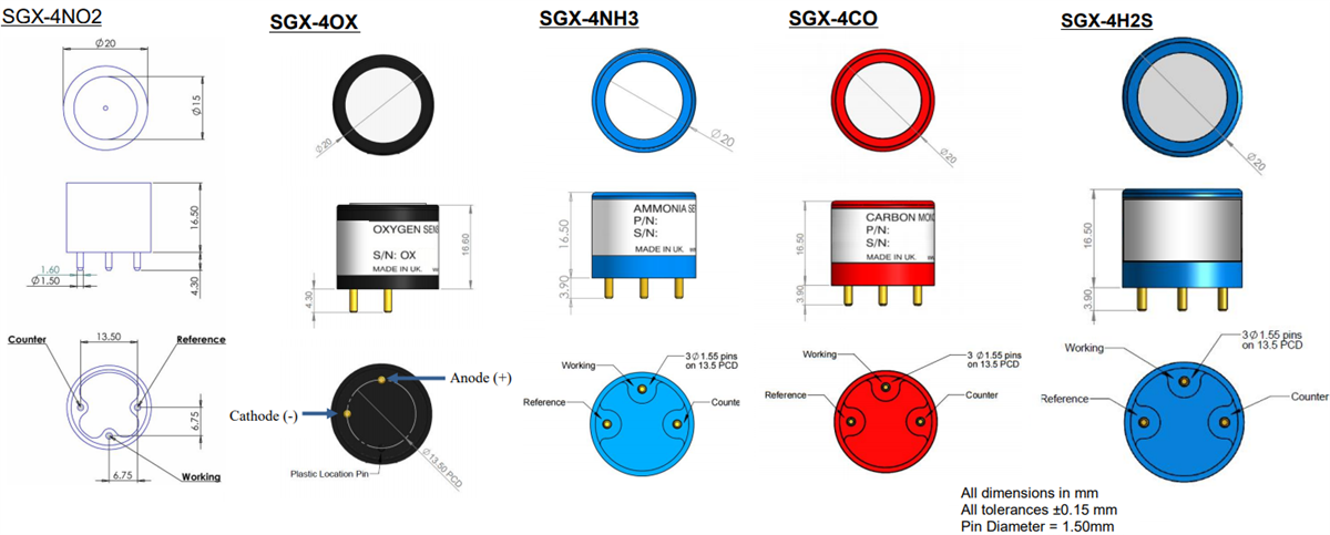 SGX-4x Electrochemical Sensors - Amphenol SGX Sensortech | Mouser