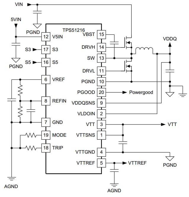 Tps51216 Ddr Memory Power Solution Ti Mouser