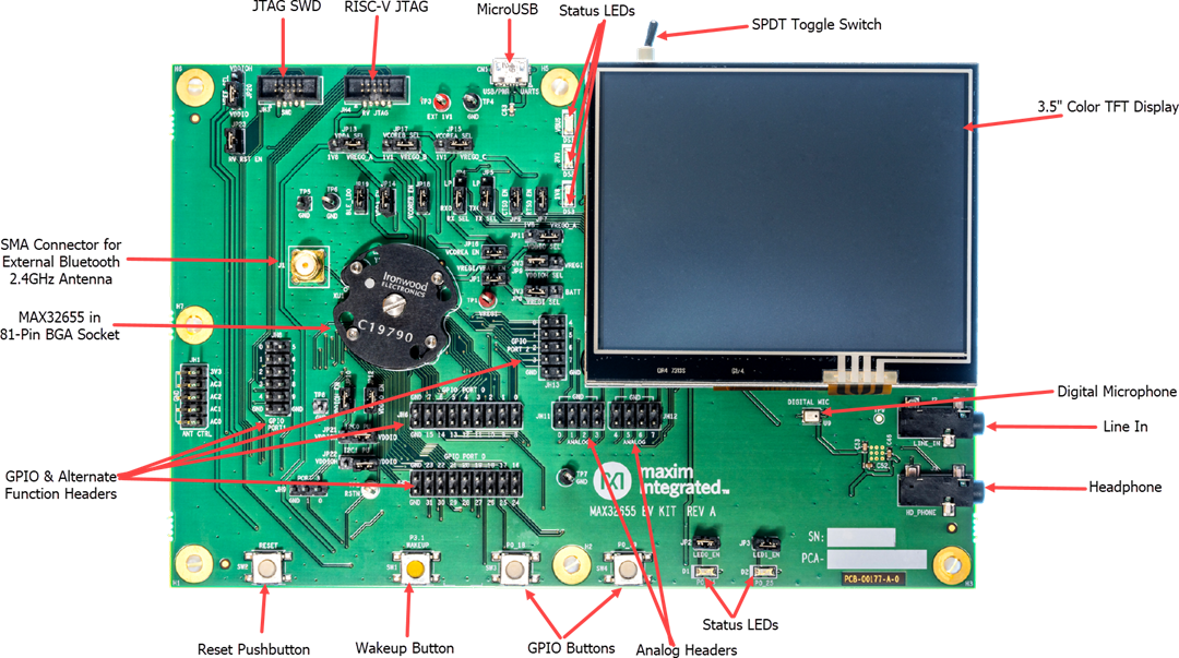 MAX32655 Evaluation Kit - ADI | Mouser