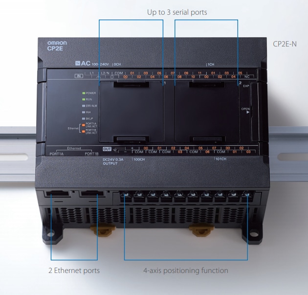 CP2E Programmable Logic Controllers - Omron Industrial Automation | Mouser