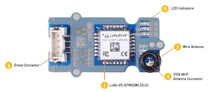 Grove LoRa-E5 (STM32WLE5JC) Module - Seeed Studio | Mouser