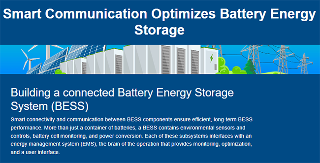 ECU-150 High-Performance Quad Core IoT Gateway - Advantech | Mouser