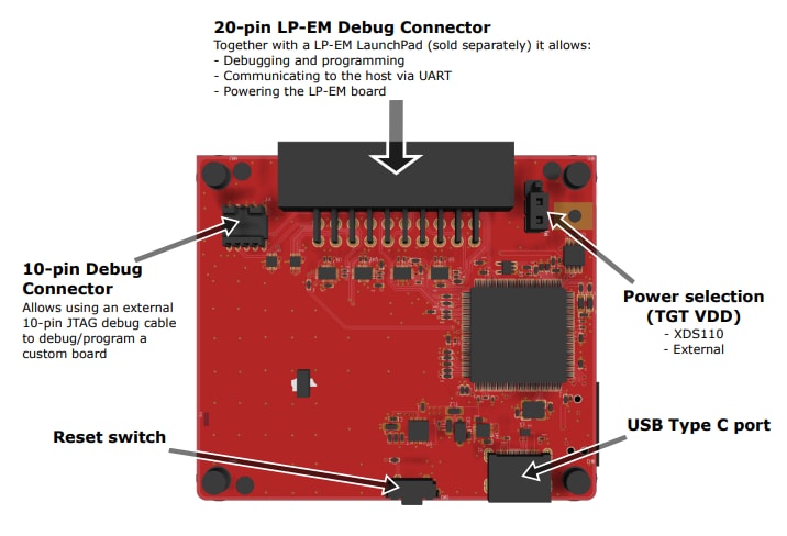 Xds110 Schematic