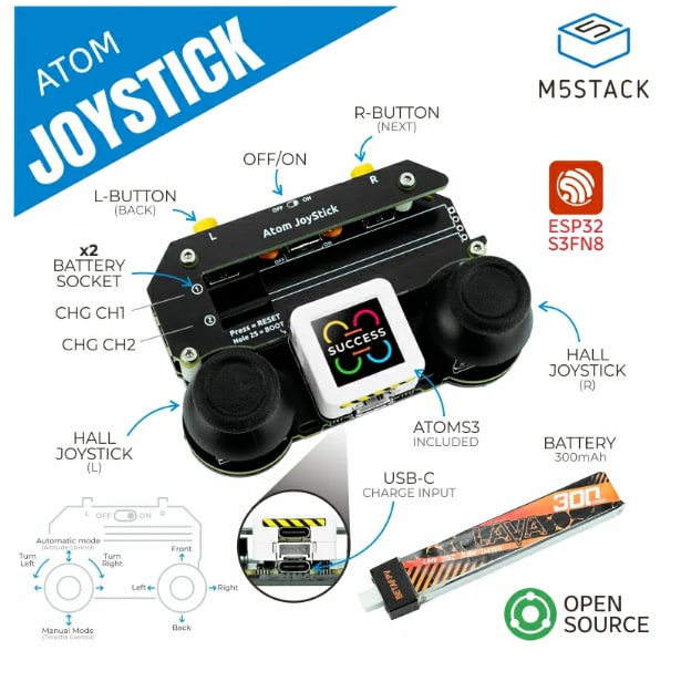 K137 M5Atom Joystick - M5Stack | Mouser