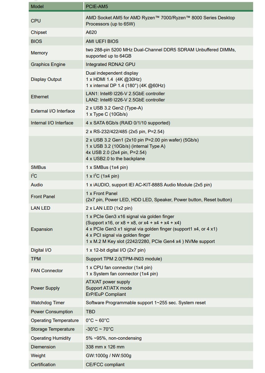 PCIE-AM5 Full-Size PICMG 1.3 CPU Card - IEI Technology | Mouser