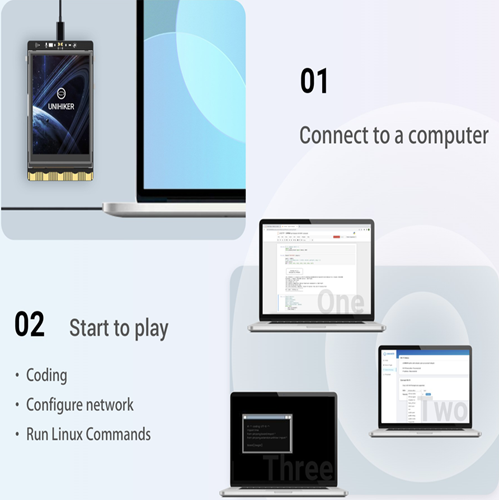 UNIHIKER M10 IoT Python Single Board Computer - DFRobot | Mouser