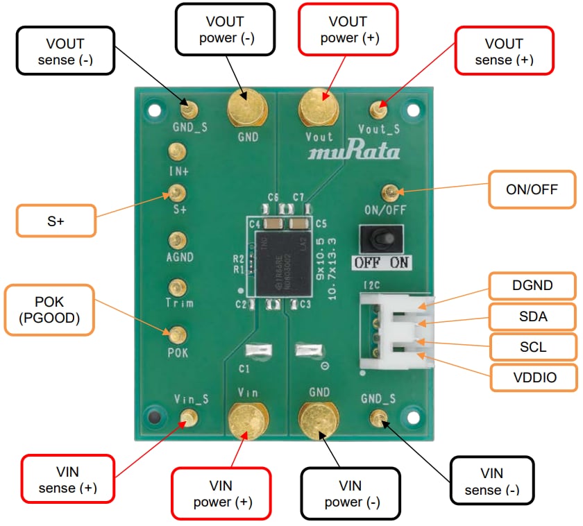 MYTNC Evaluation Boards - Murata | Mouser