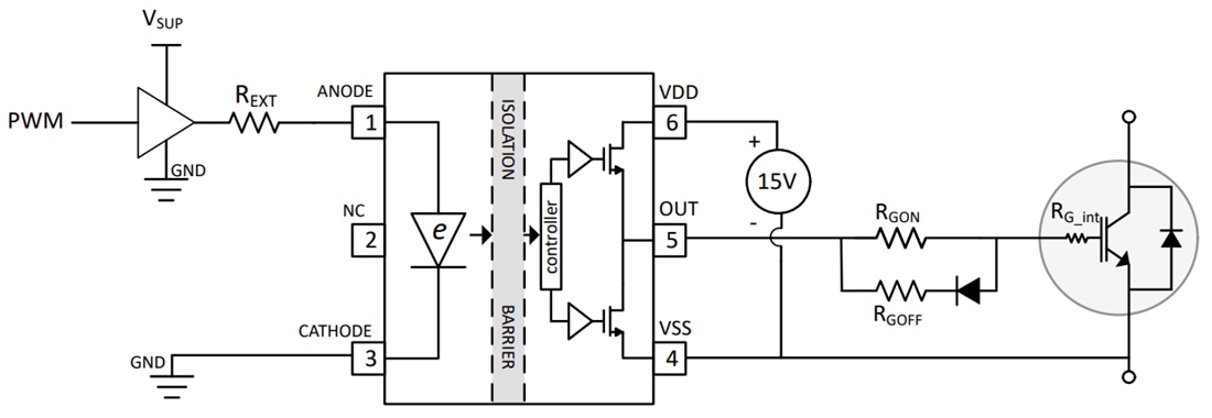 UCC23525 Single-Channel Isolated Gate Driver - TI | Mouser