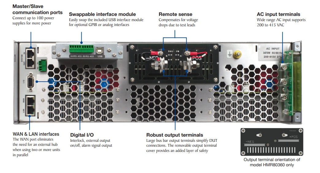 HMR ATE System DC Power Supplies - B&K | Mouser