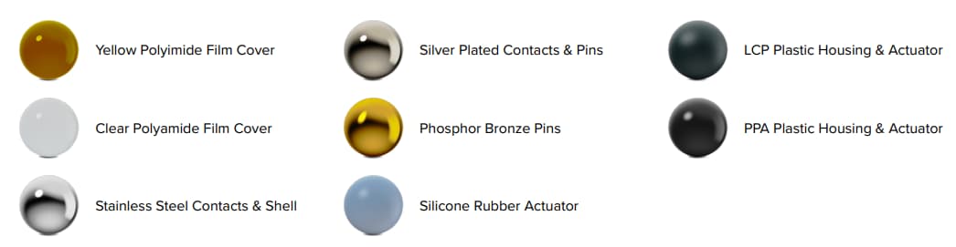 Tactile Switches - GCT | Mouser