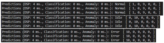 Predictive Maintenance using Machine Learning on Edge Devices | Mouser